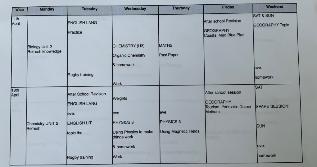 Revision Skills – Dyslexia Support and Assessment in Hampshire